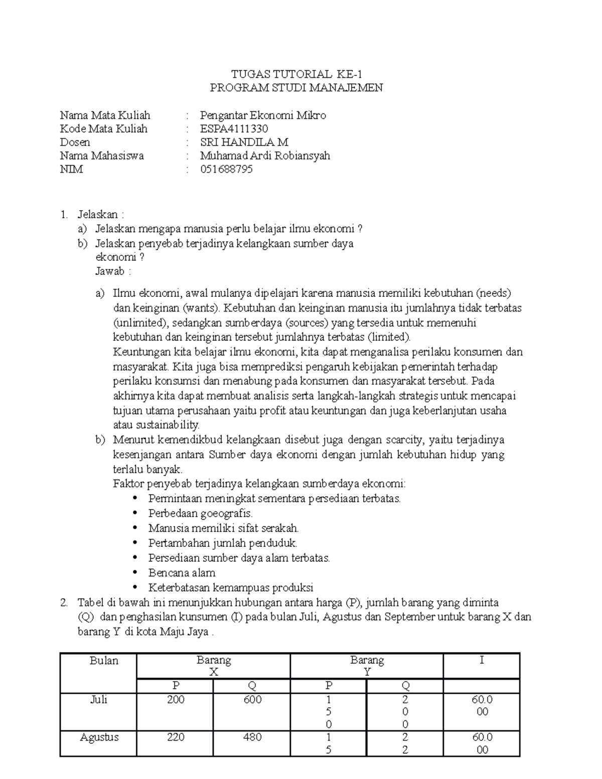 Pengantar Ekonomi Mikro - Muhamad Ardi Robiansyah - Tugas 1 - TUGAS TUTORIAL KE- PROGRAM STUDI ...