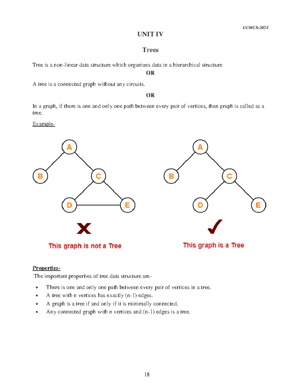 Ds Unit Iv 2024 Ucmcs 2024 Unit Iv Trees Tree Is A Non Linear Data Structure Which Organizes