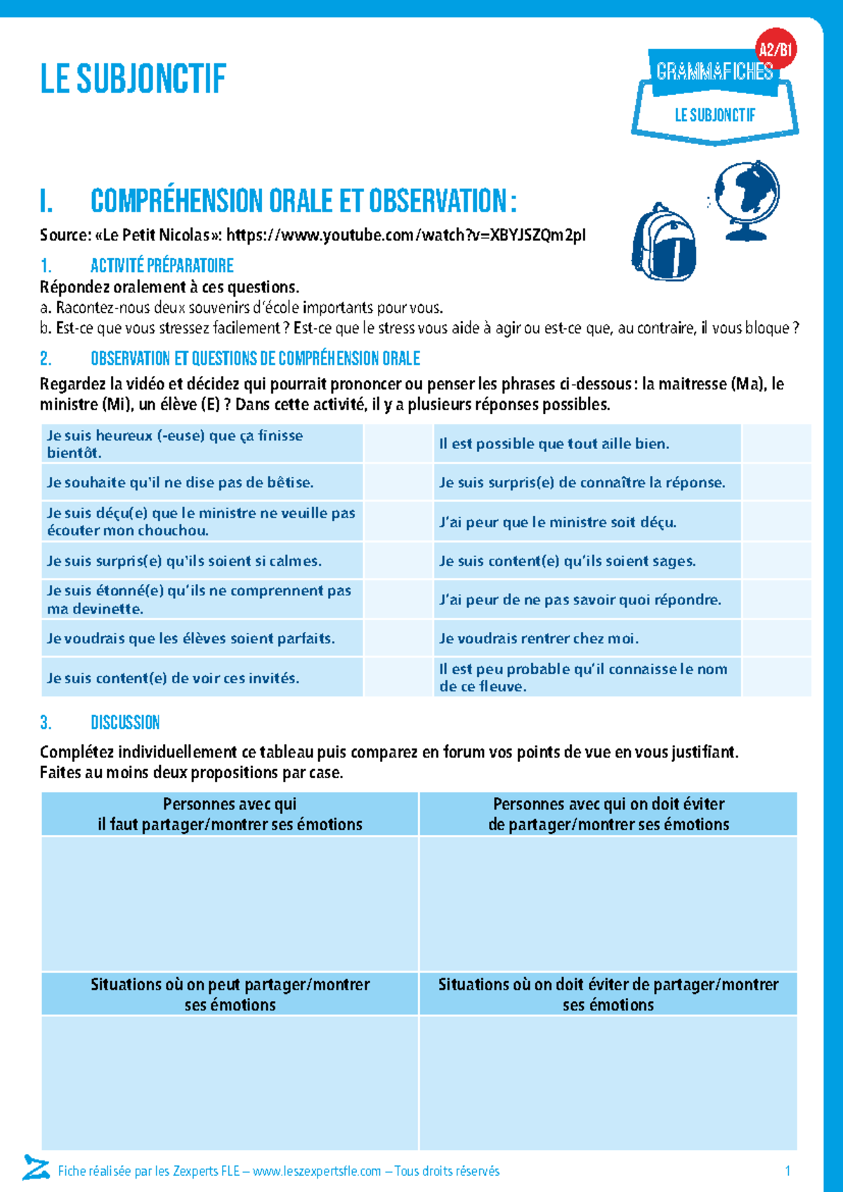 Le subjonctif 2- lecons et exercices + la correction - GRAMMAFICHES Le ...