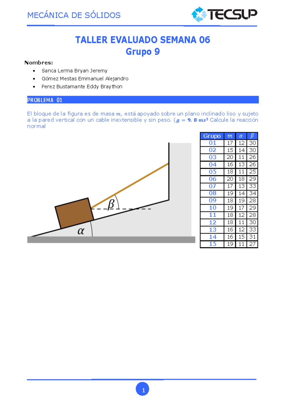 Taller Evaluado Semana 06 Grupo 9 - Grupo 𝑚 𝛼 𝛽 01 17 12 30 02 15 14 30 03 20 11 26 04 16 13 26 ...