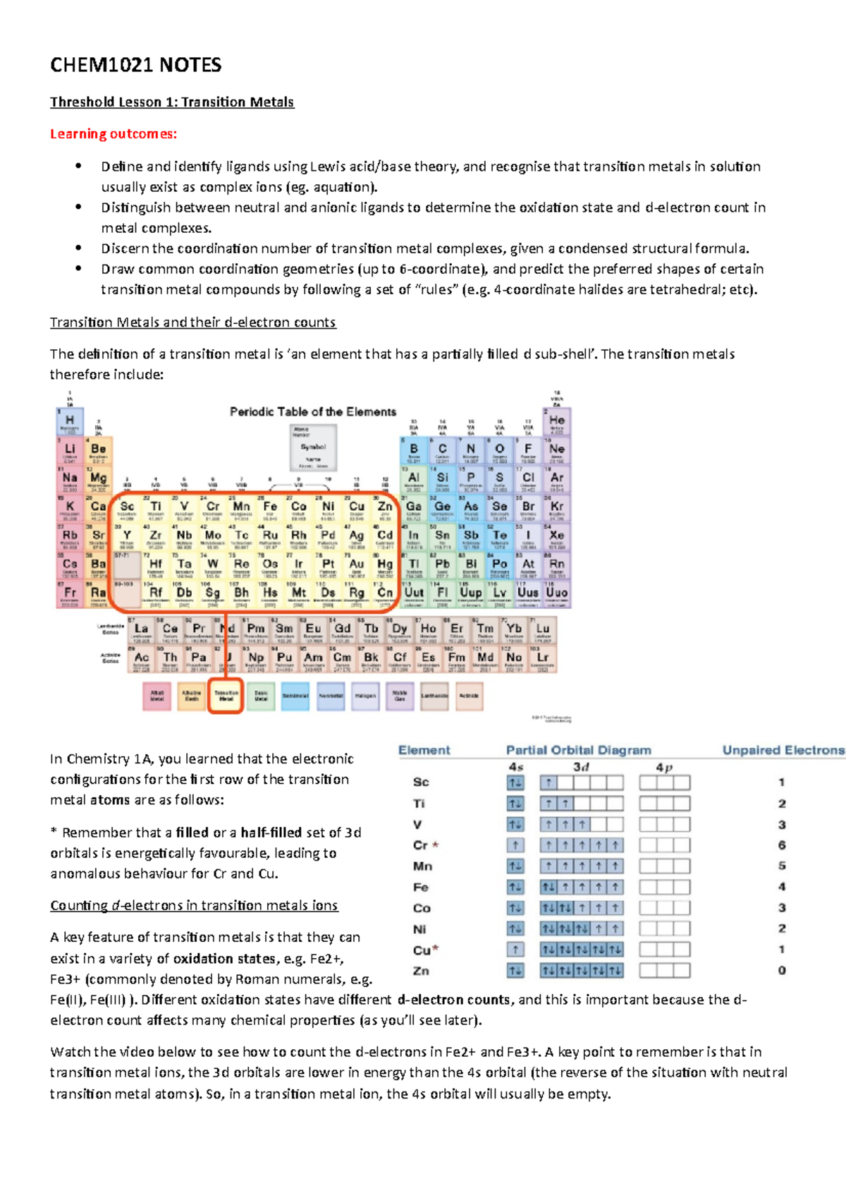 CHEM1021 Notes - CHEM1021 NOTES Threshold Lesson 1: Transition Metals ...