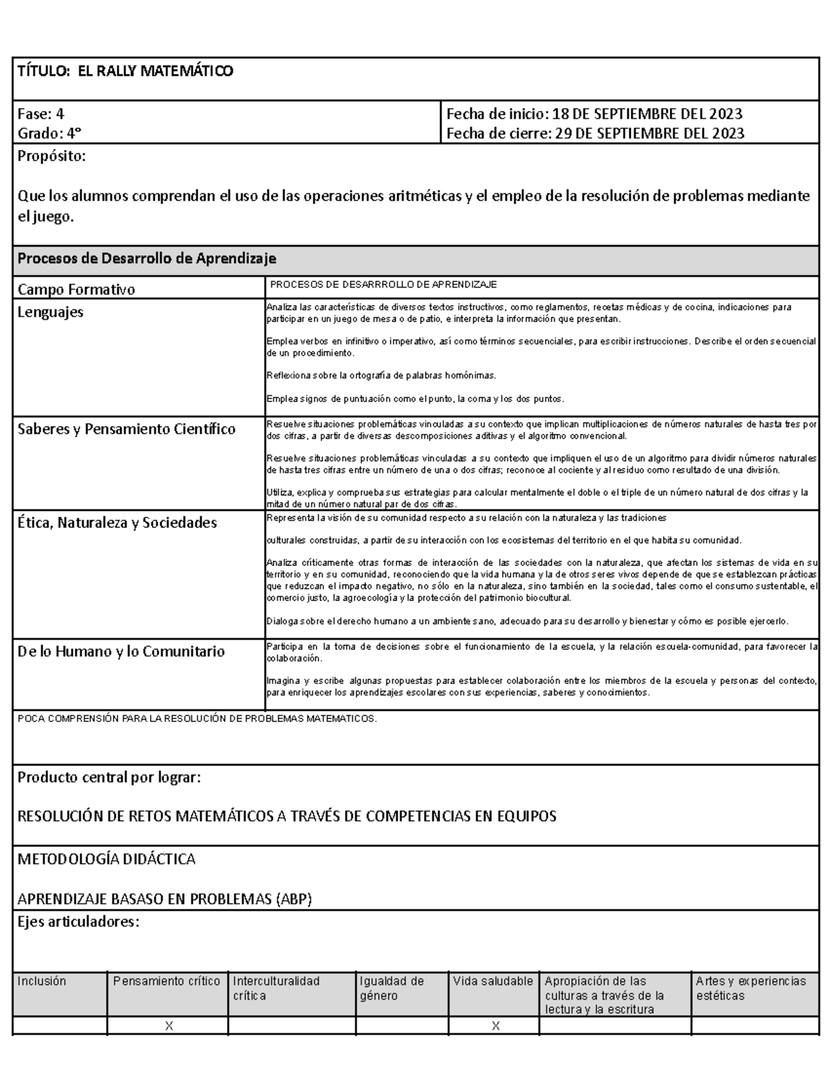 Planeacion por proyecto. Propuesta de Sergio Tobón. Fase 4. Cuarto grado - TÍTULO: EL RALLY ...