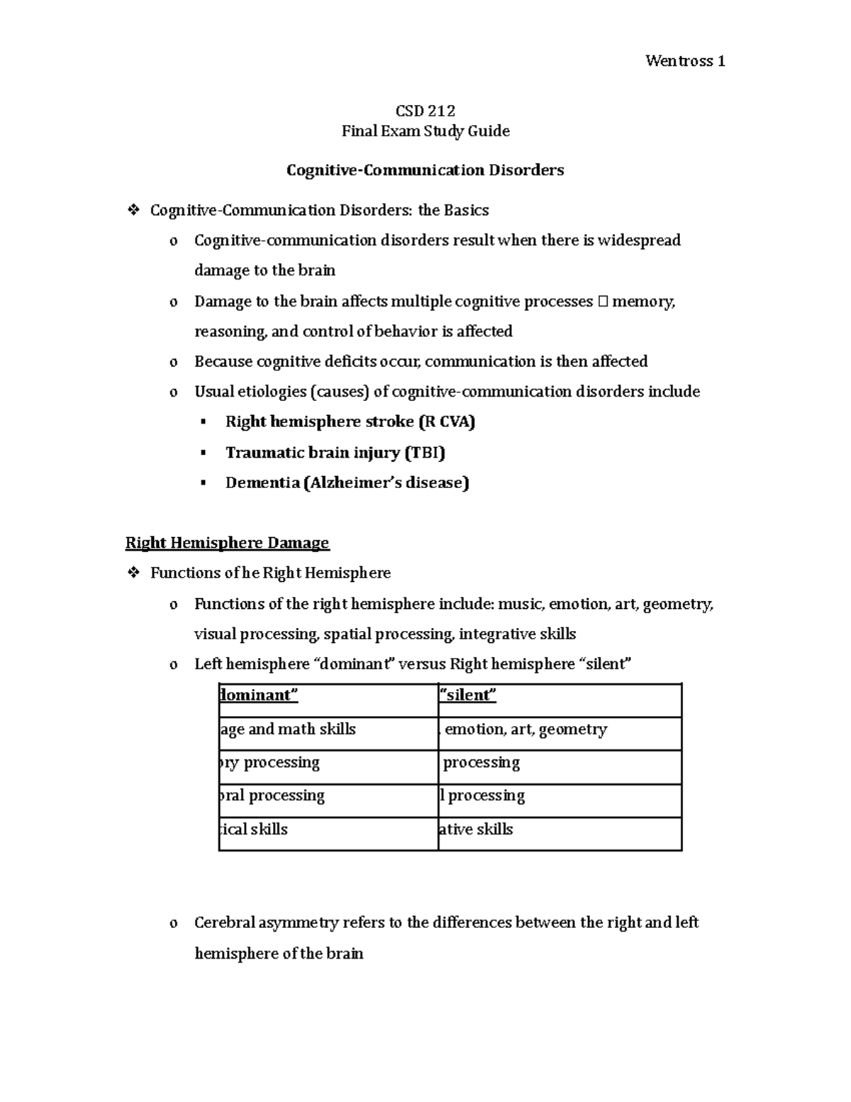 CSD 212 Final Exam Study Guide - CSD 212 Final Exam Study Guide Cognitive-Communication ...