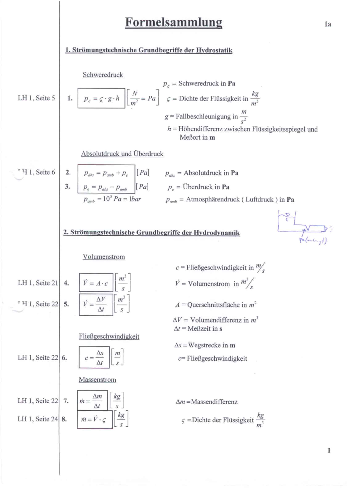 Karteikarten In Fluidmechanik – 6 Fluidmechanik Aufgabomat-Karteikarten ...