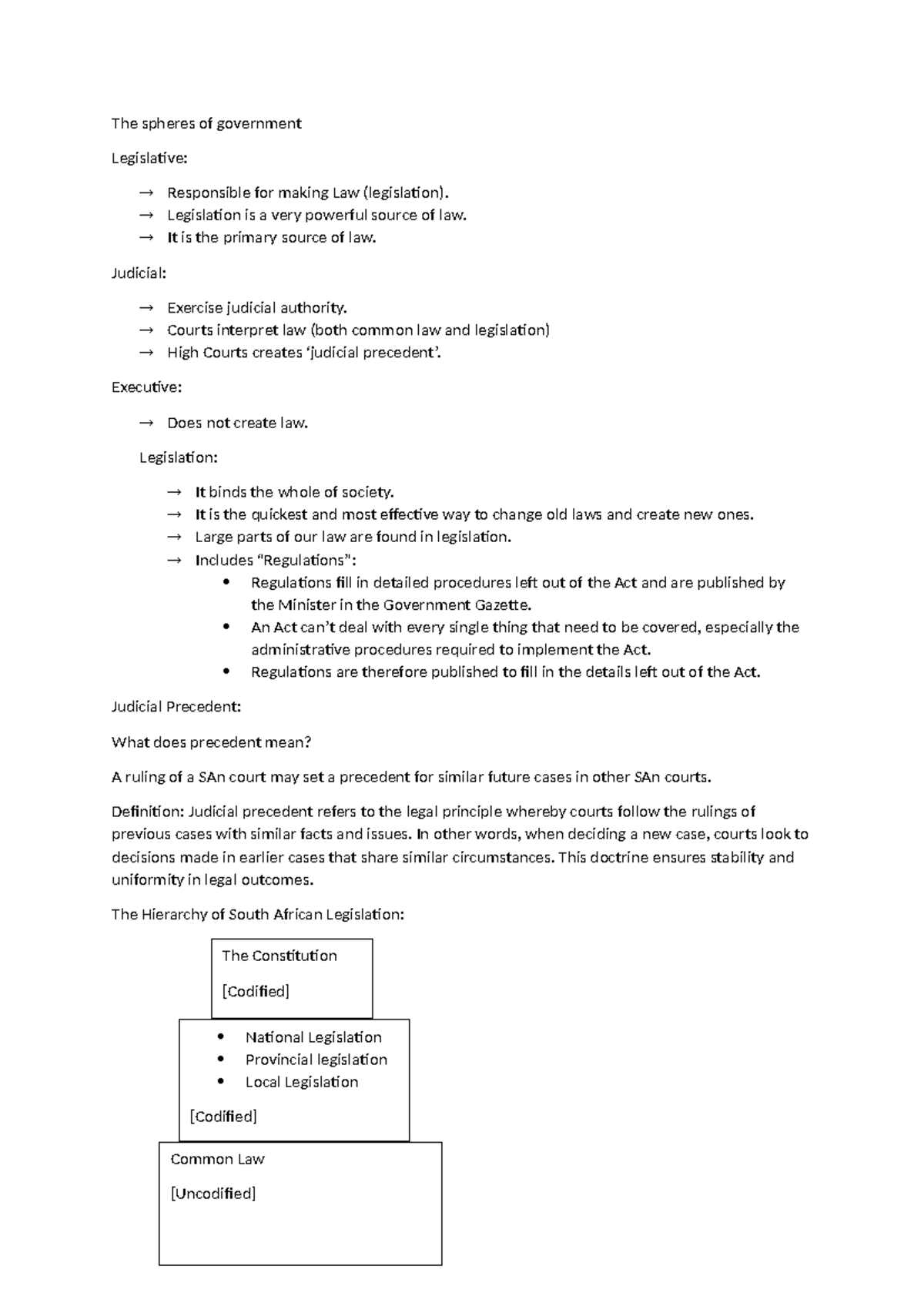 Legal Research Notes - The spheres of government Legislative ...