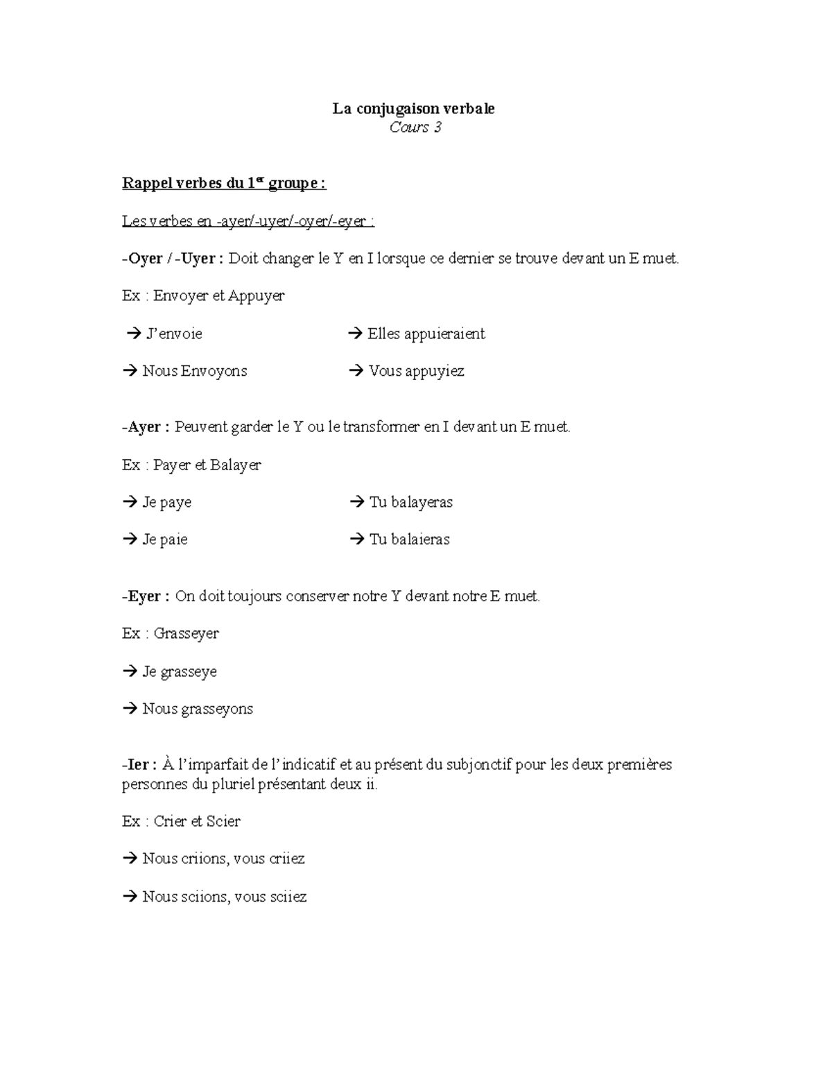 Notes de cours grammaire - La conjugaison verbale Cours 3 Rappel verbes ...