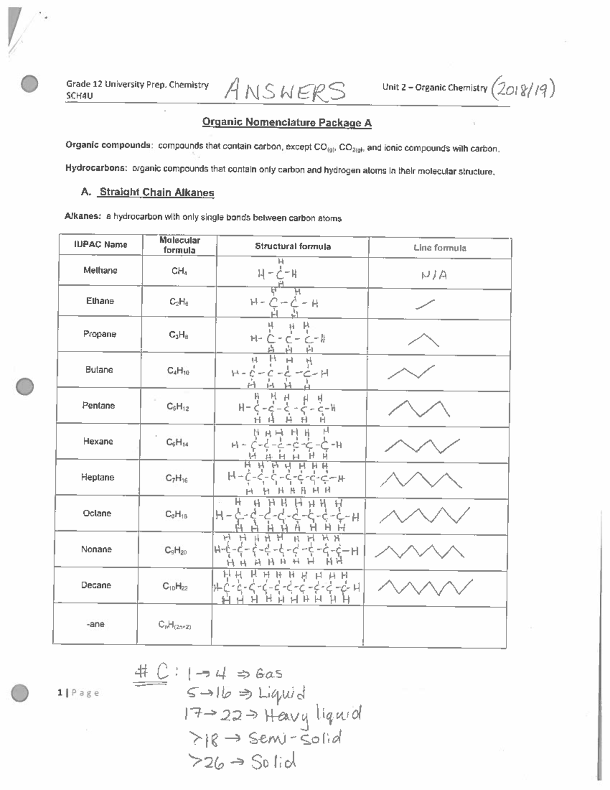00- Nomenclature Package A (revd) Answers - Studocu