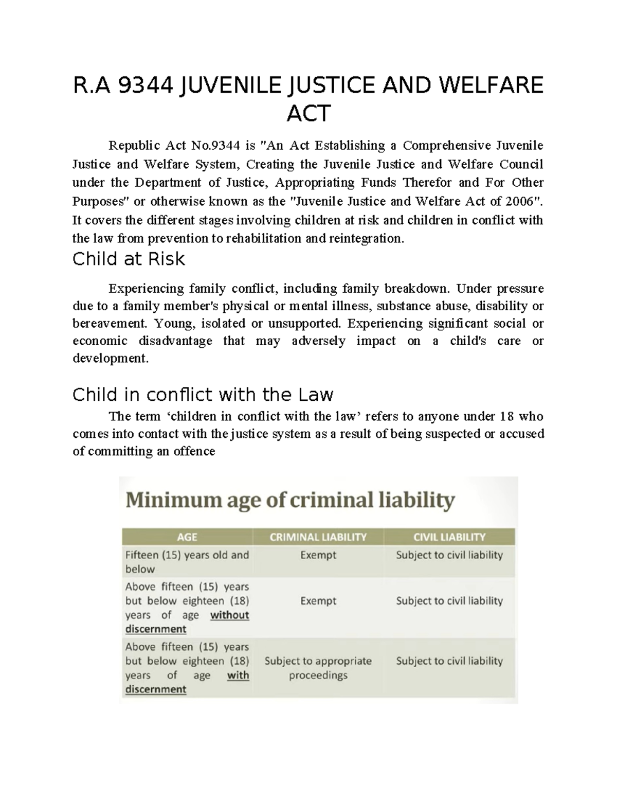 RA-9344 - R 9344 JUVENILE JUSTICE AND WELFARE ACT Republic Act No is ...