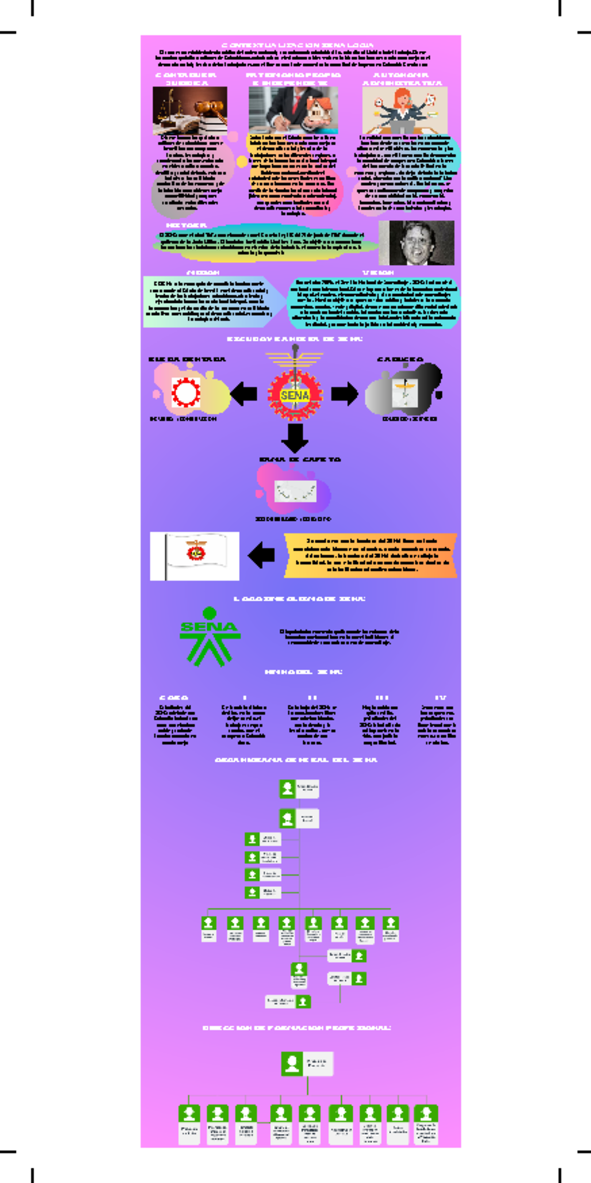 Canva proof II-AY-7c P4n Wn Wz - completamente blanco y en el centro ...