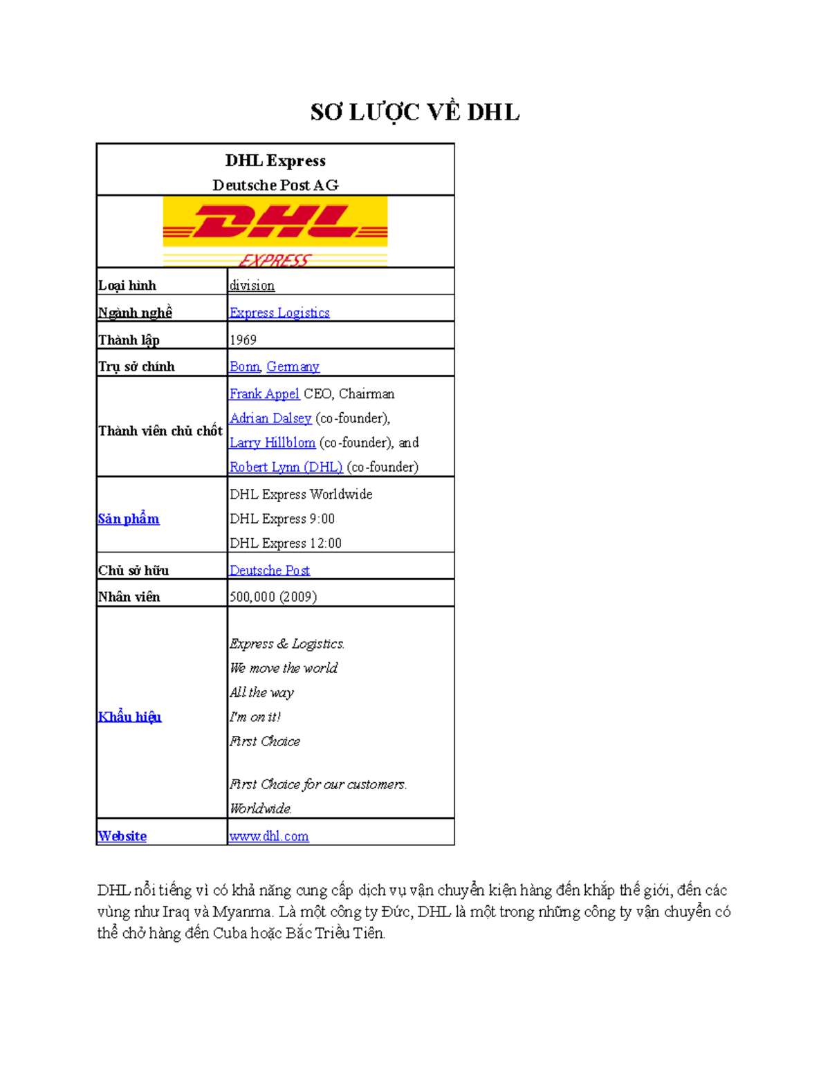 S LC V DHL - Reviewed and provided all possible schedules with customer ...