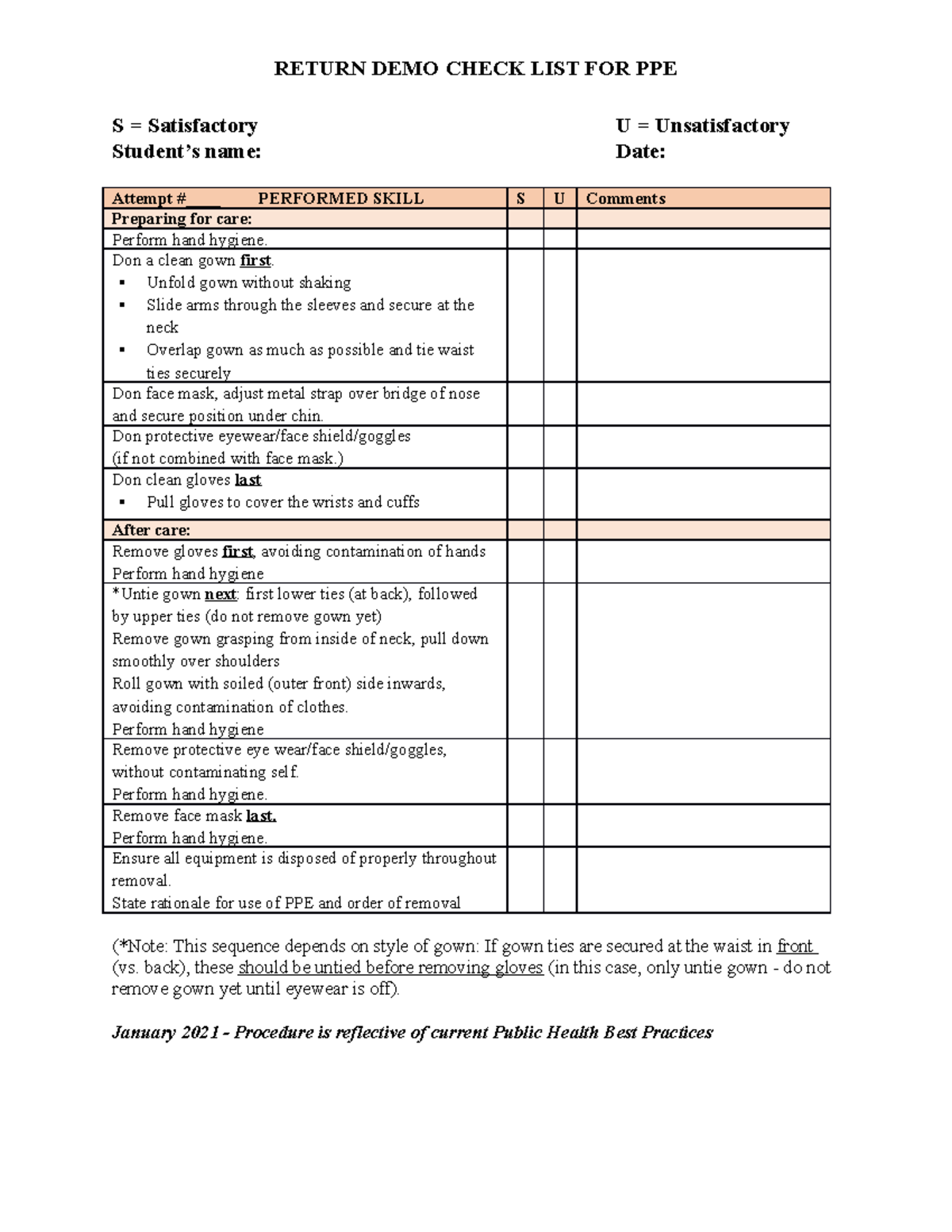 PPE - Clinical - RETURN DEMO CHECK LIST FOR PPE S = Satisfactory U ...
