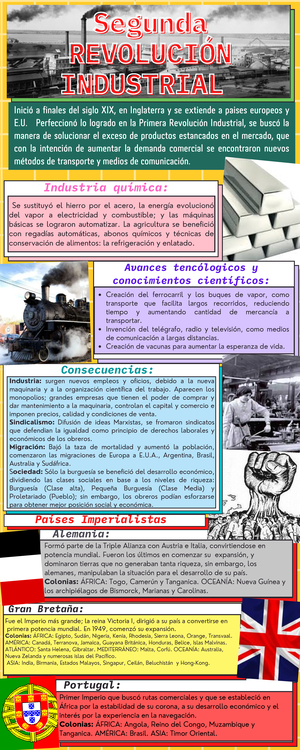 Cuestionario socioemocional - modulo 10 semana 1 actividad integradora ...