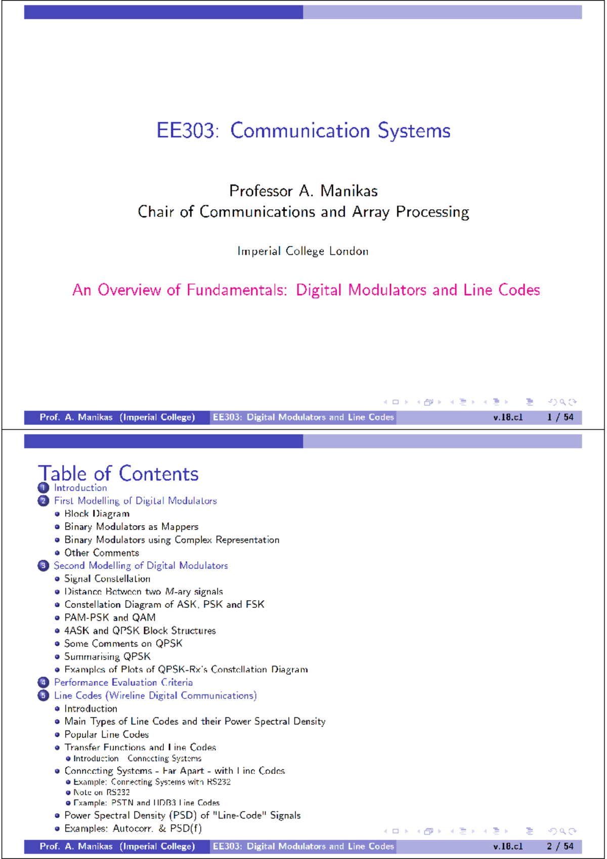 5 CS Digital Modulators 2019 2pages - EE303: Communication Systems Professor A. Manikas Chair of ...