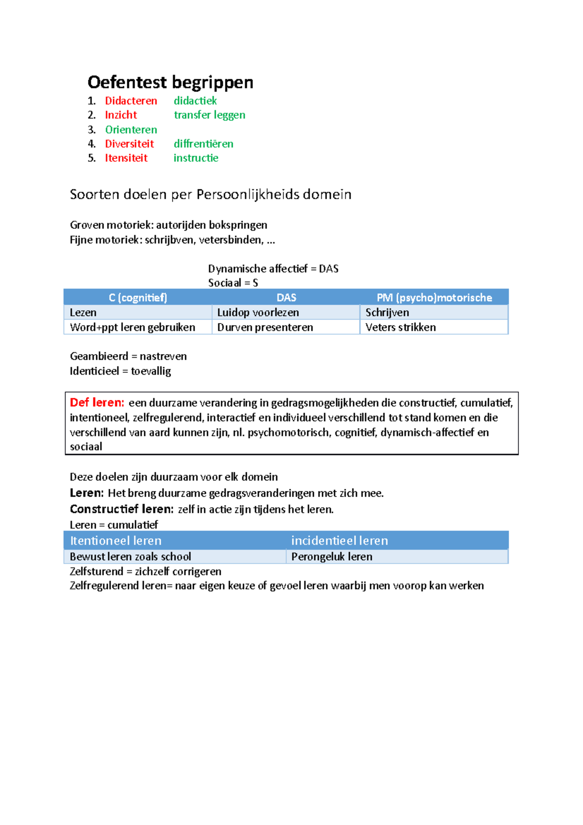 LOB - notes - Oefentest begrippen Didacteren didactiek Inzicht transfer ...