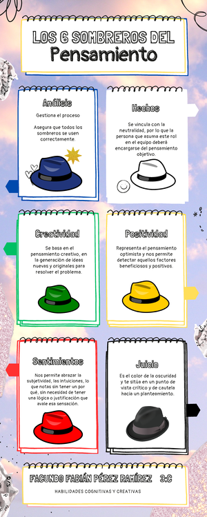 Producto Total, Medio Y Marginal - PRODUCTO TOTAL, MEDIO Y MARGINAL ...