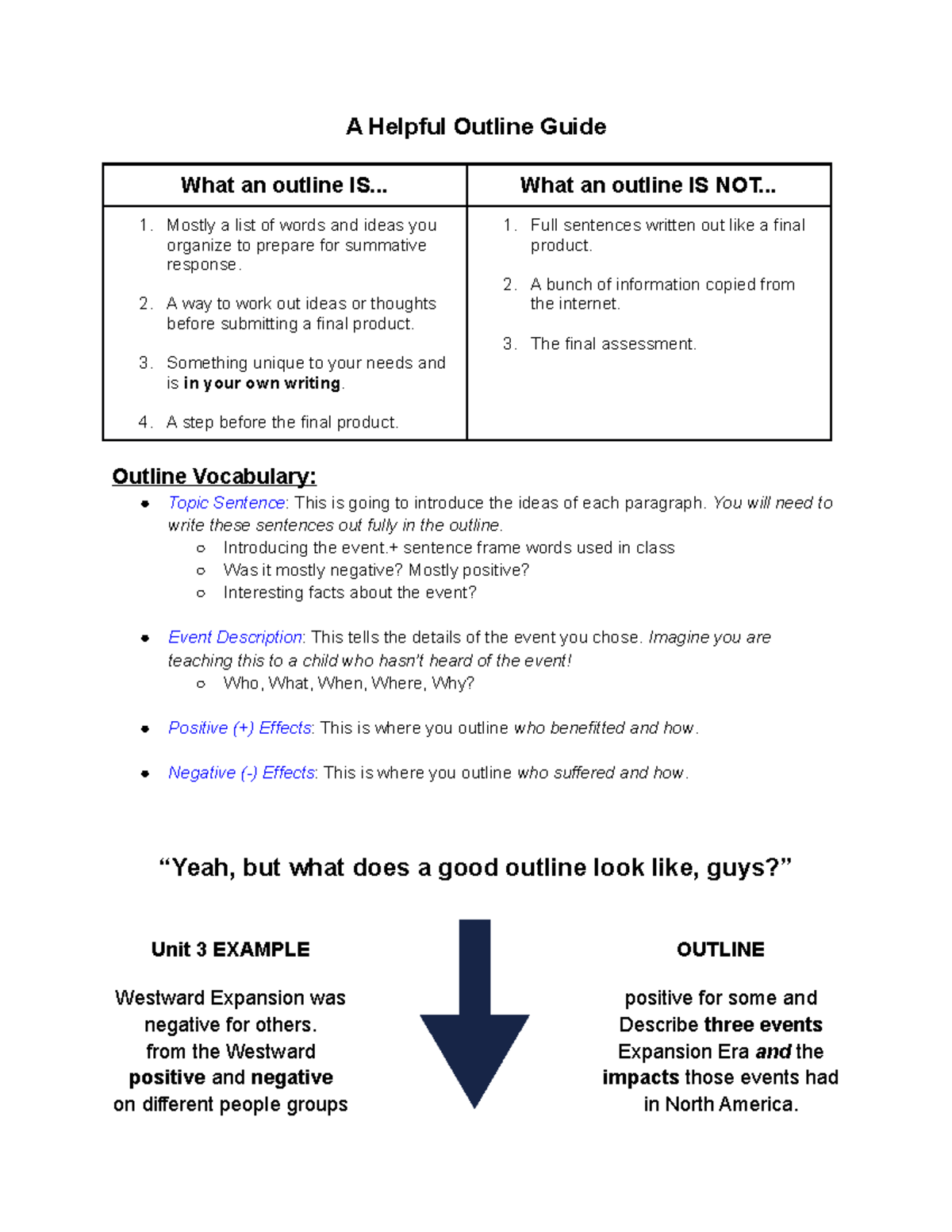 Unit 3 Summative Assessment Instructions - A Helpful Outline Guide What ...