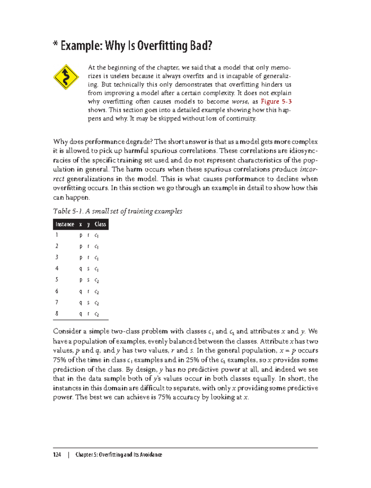 Data Science For Business What You Need To Know About Data Mining And Data Analytic Thinking
