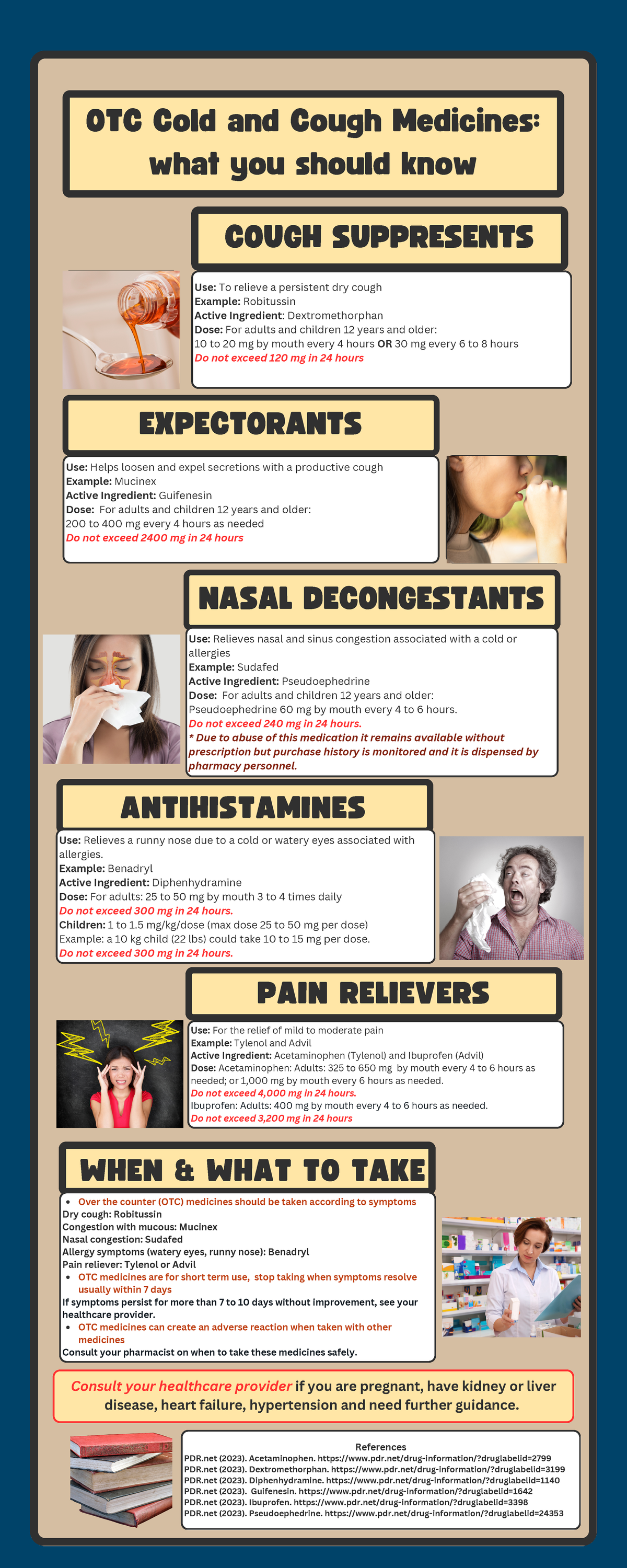 Wk 3OTC cough and cold meds - COUGH SUPPRESENTS Use: To relieve a ...