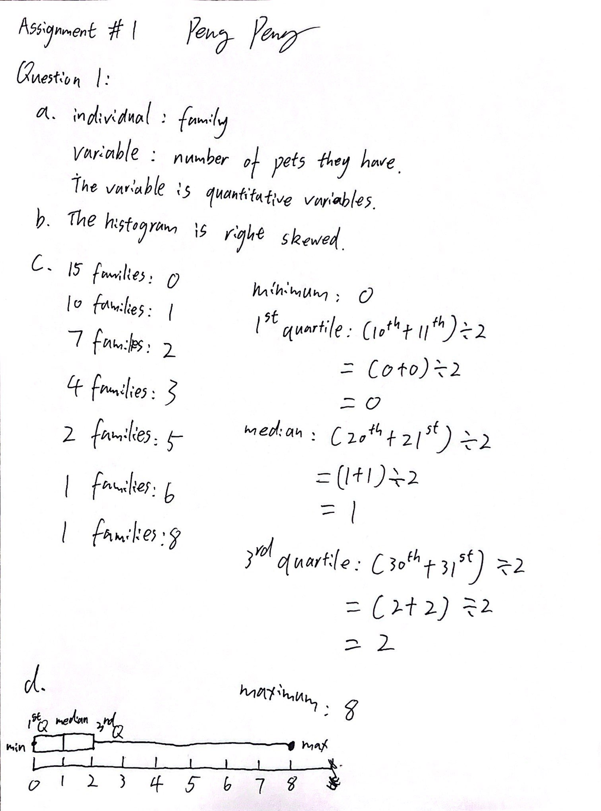 Assignment 1 - DS 1000A - Studocu