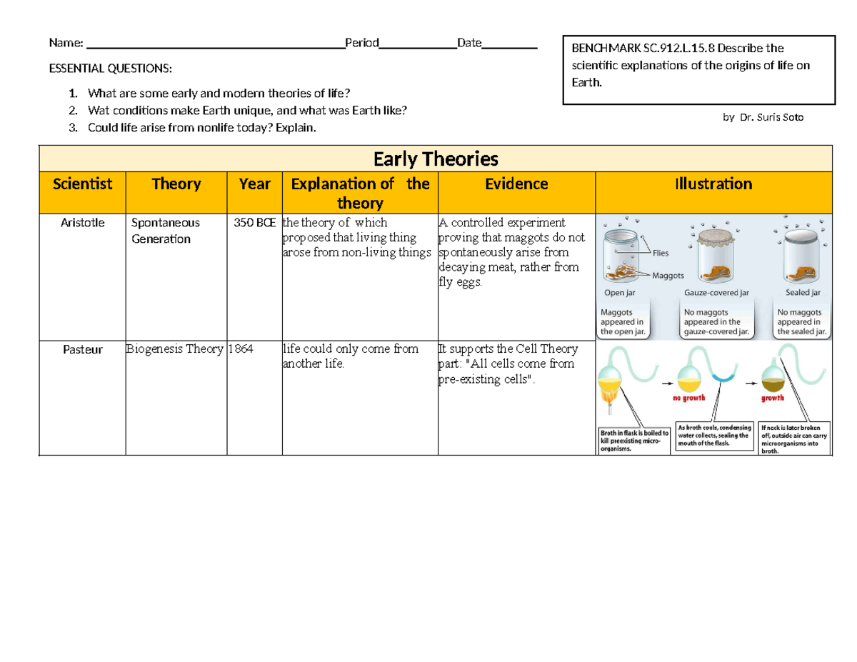 Origins of life worksheet - Name: Period Date ESSENTIAL QUESTIONS: 1 ...