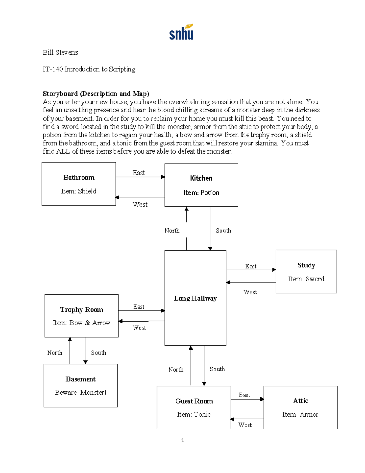 5-3 Project One - Bill Stevens IT-140 Introduction to Scripting Storyboard (Description and Map ...