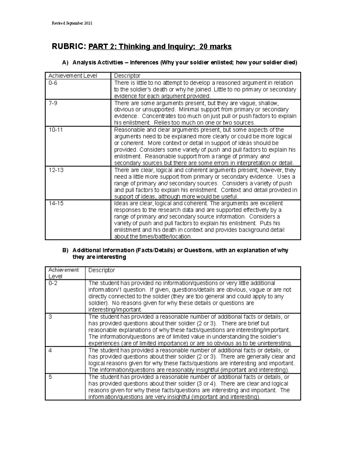 Rubric for PART 2 - Summative portion on the timeline created for the ...