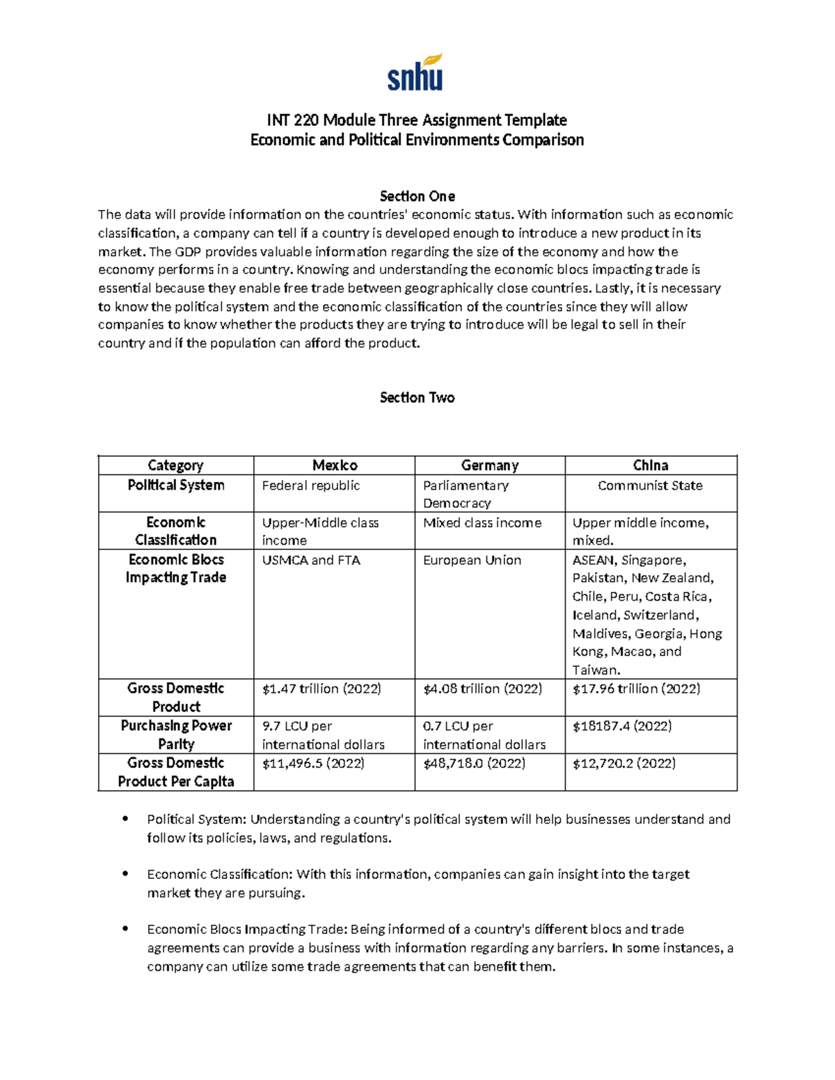 INT 220 Module Three Assignment Template - INT 220 Module Three ...