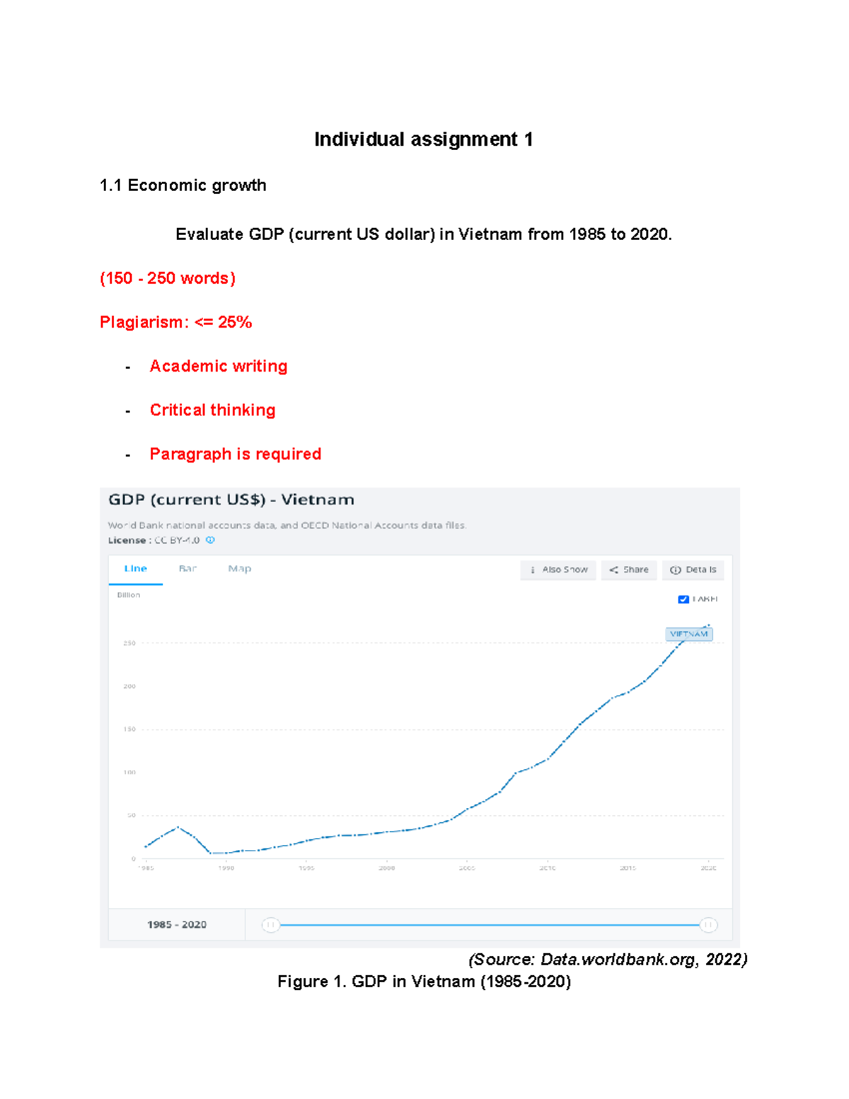 Individual assignment 1 IB1607 ECO121 From 5.1.2022 to 25.3.2022 ...