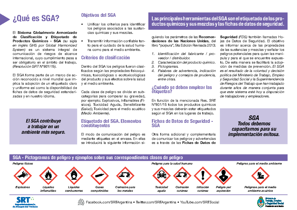 Images pdf SGA - TABLA DE COMPATIBILIDAD - ¿Qué es SGA? El Sistema Globalmente Armonizado de ...