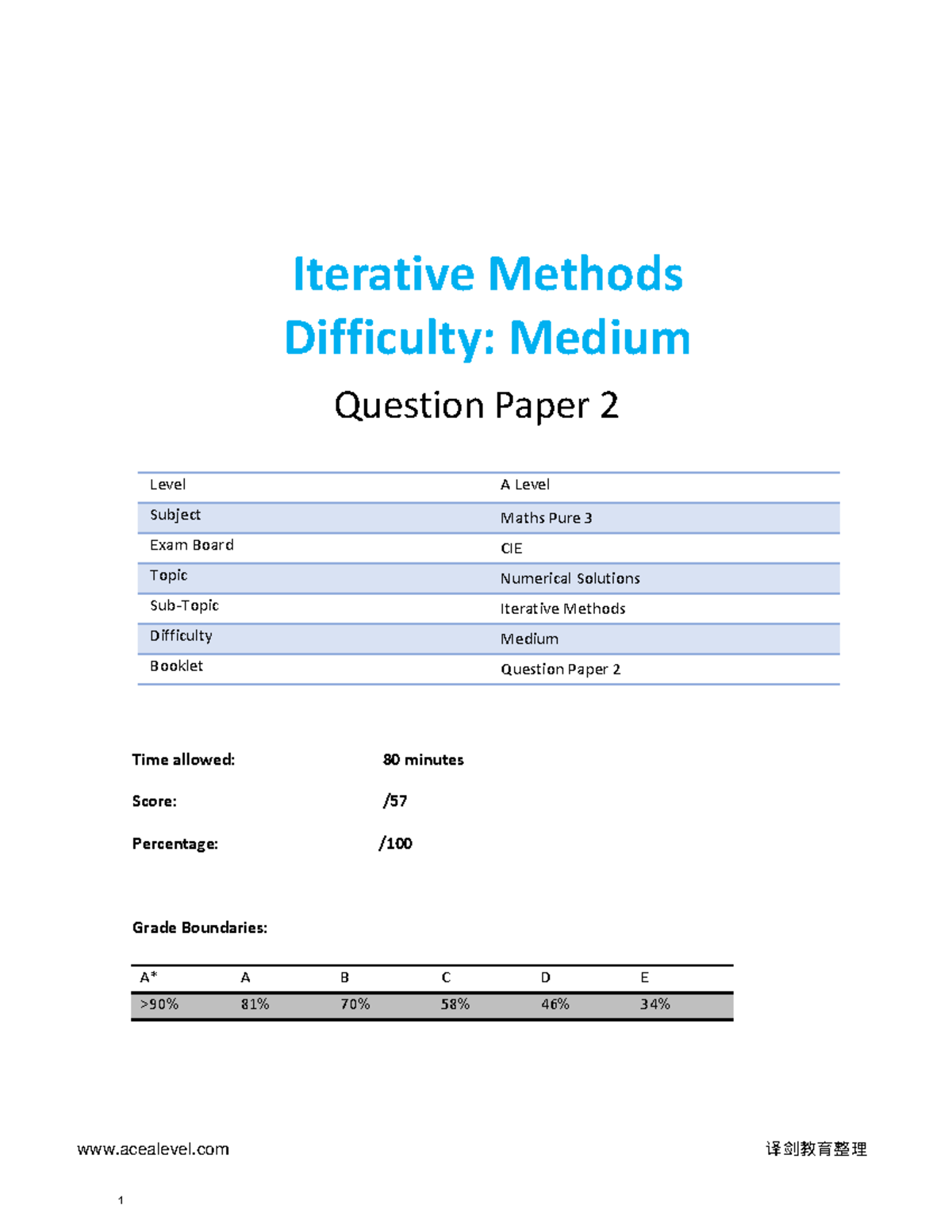 A6 - CAIE AL P3 6.2 - Question Paper 2 Iterative Methods Difficulty ...