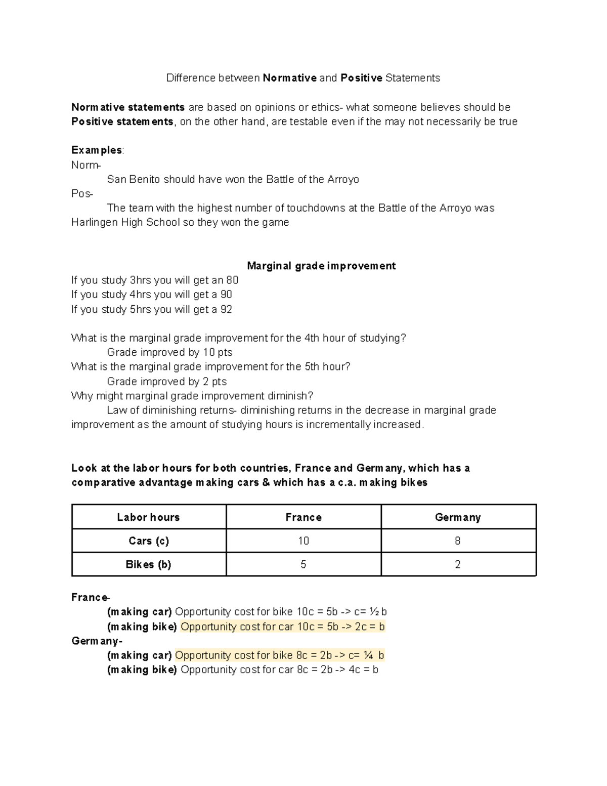 Progress assignment review I - Difference between Normative and ...