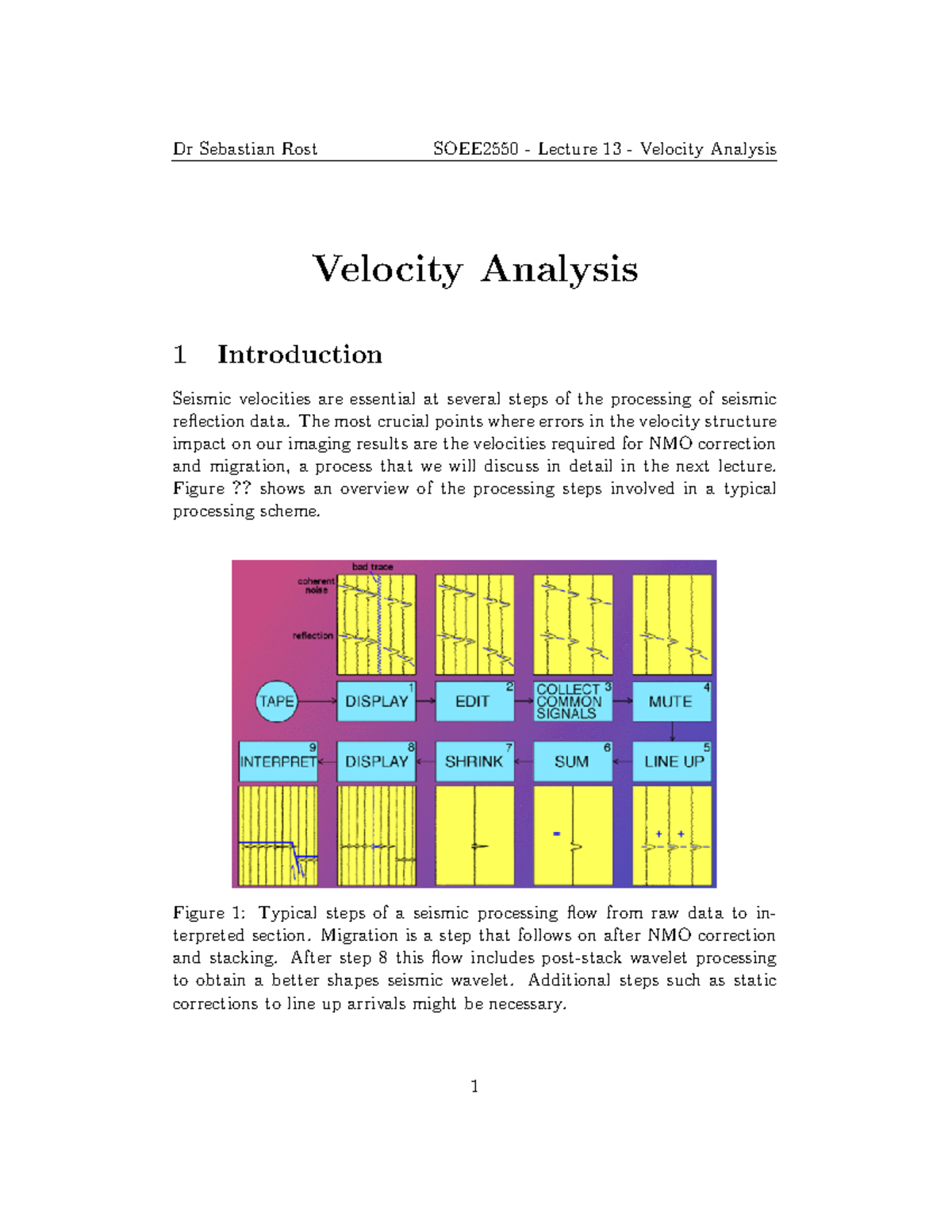 11-Velocity Analysis - Lecture notes 11 - Velocity Analysis 1 ...