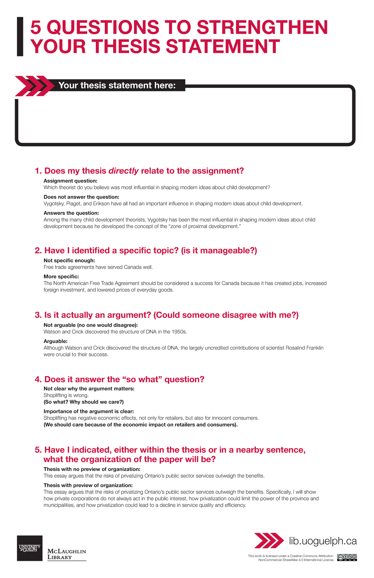 5 Questions to Strengthen Your Thesis Statement - 5 QUESTIONS TO ...