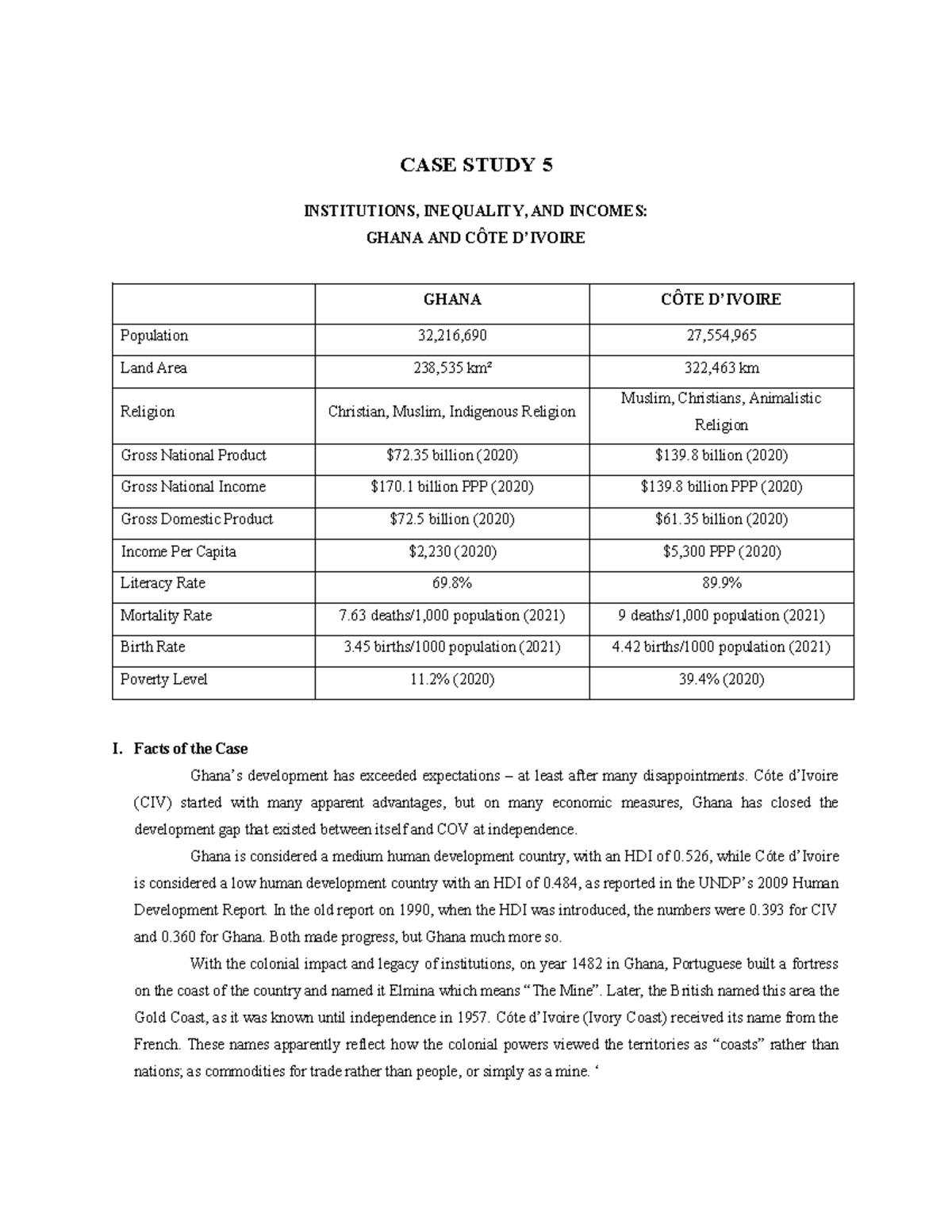 CASE Study 5 - INSTITUTIONS, INEQUALITY, AND INCOMES: GHANA AND CÔTE D’IVOIRE - CASE STUDY 5 ...