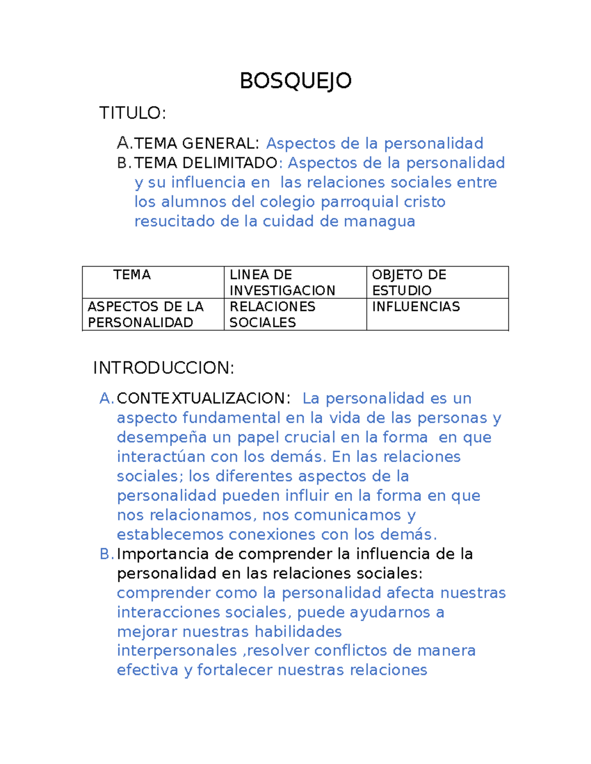 Bosquejo - es una tarea - BOSQUEJO TITULO: A GENERAL: Aspectos de la ...