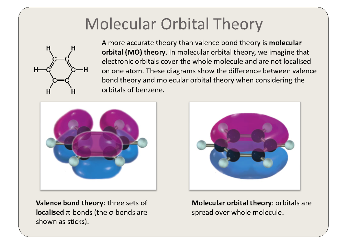 Molecular orbital theory - Molecular Orbital Theory A more accurate ...