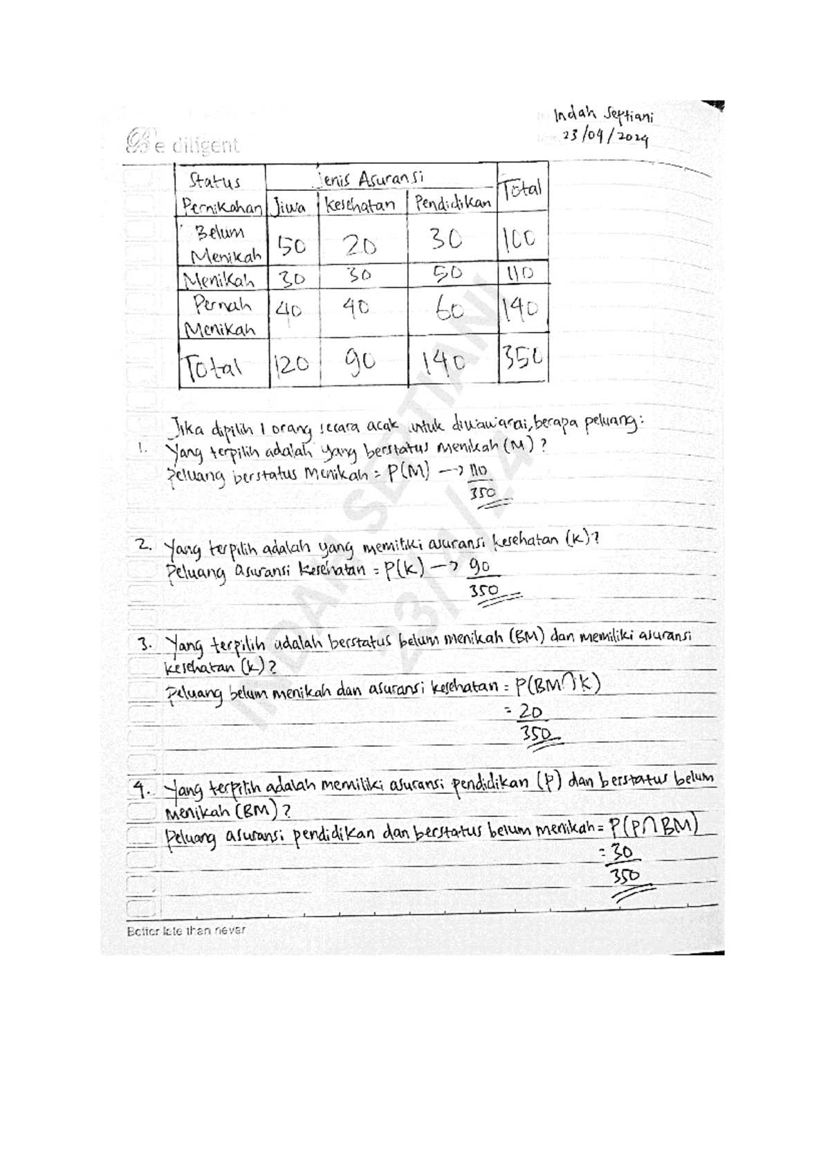 Jawabani Diskusi Sesi 3 - Indah Septiani 044780006 - Indan Jeptiani Be ...
