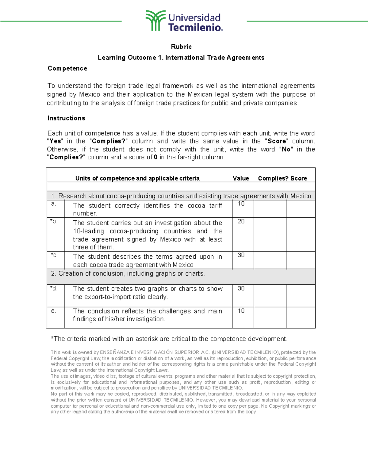 Learning Outcome 1 - ET - Evidencia 1 - Rubric Learning Outcome 1. International Trade ...