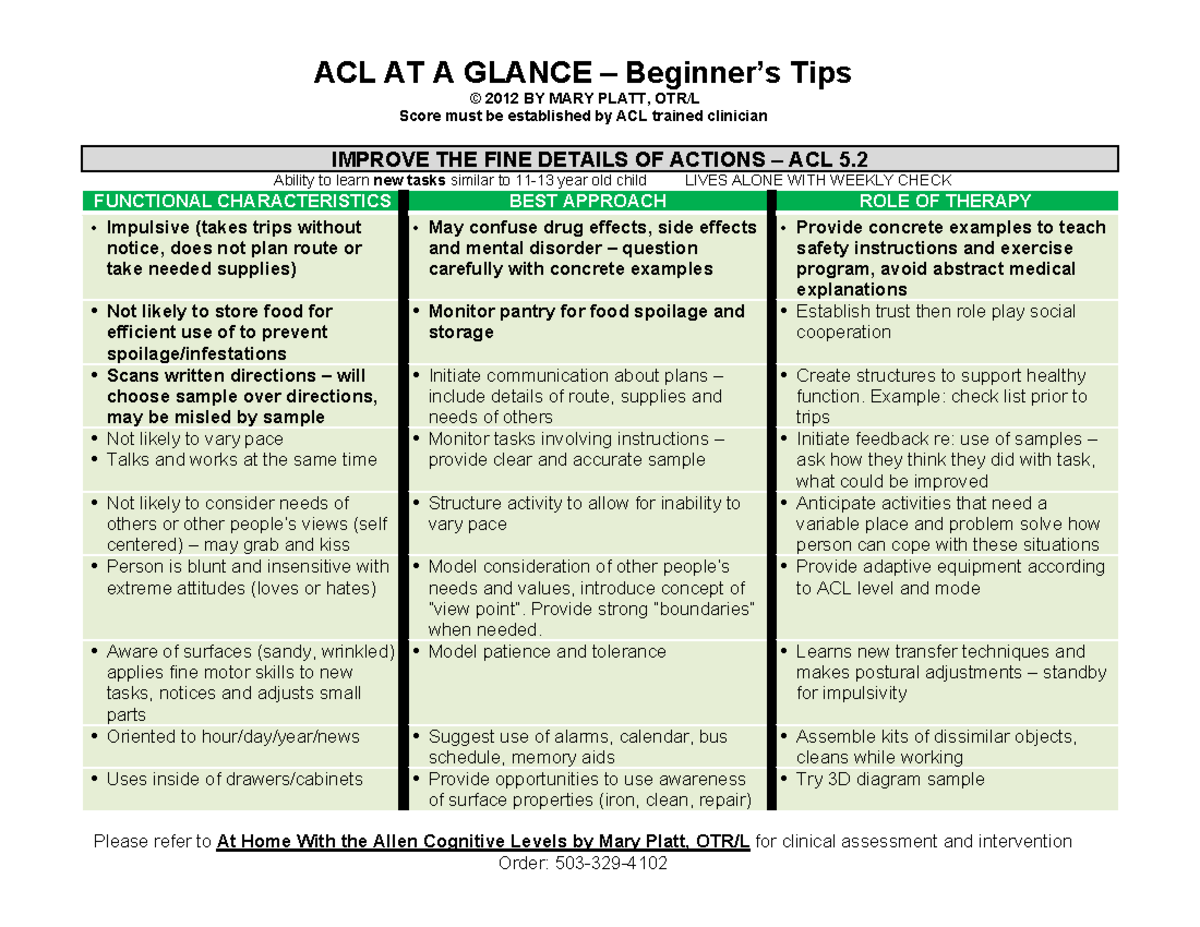 ACL-At-A-Glance ACL-5 - ACL AT A GLANCE – Beginner’s Tips © 2012 BY ...