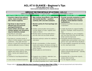 ACL-At-A-Glance ACL-4 - ACL AT A GLANCE – Beginners Tips © 2012 BY MARY ...