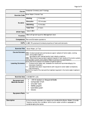 1ST Grading-done - lesson plan - BANGHAY-ARALIN S 2022- PANGALAN NG ...