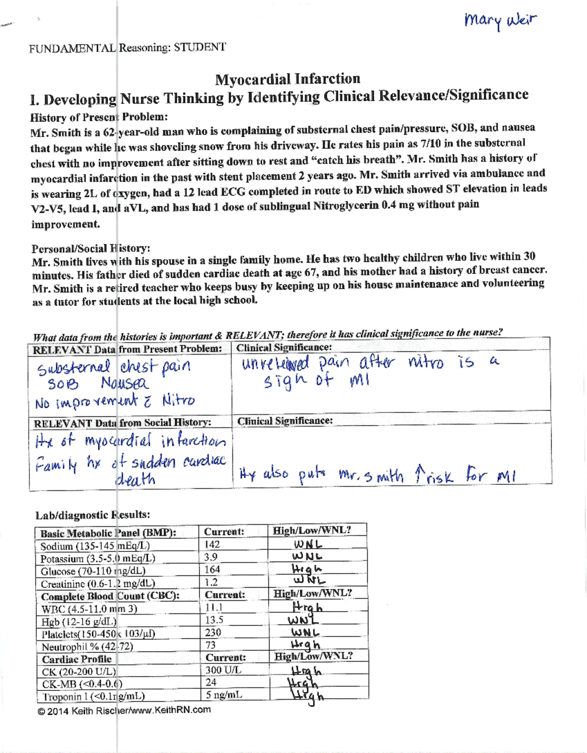 MI Worksheet Cardiac 2021 - ADN 511 - Studocu