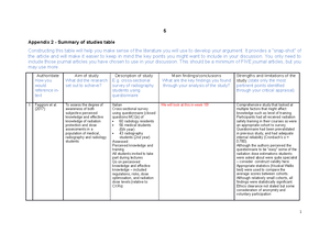 Literature Critical Appraisal Framework 2020 - (2011) Below is an ...