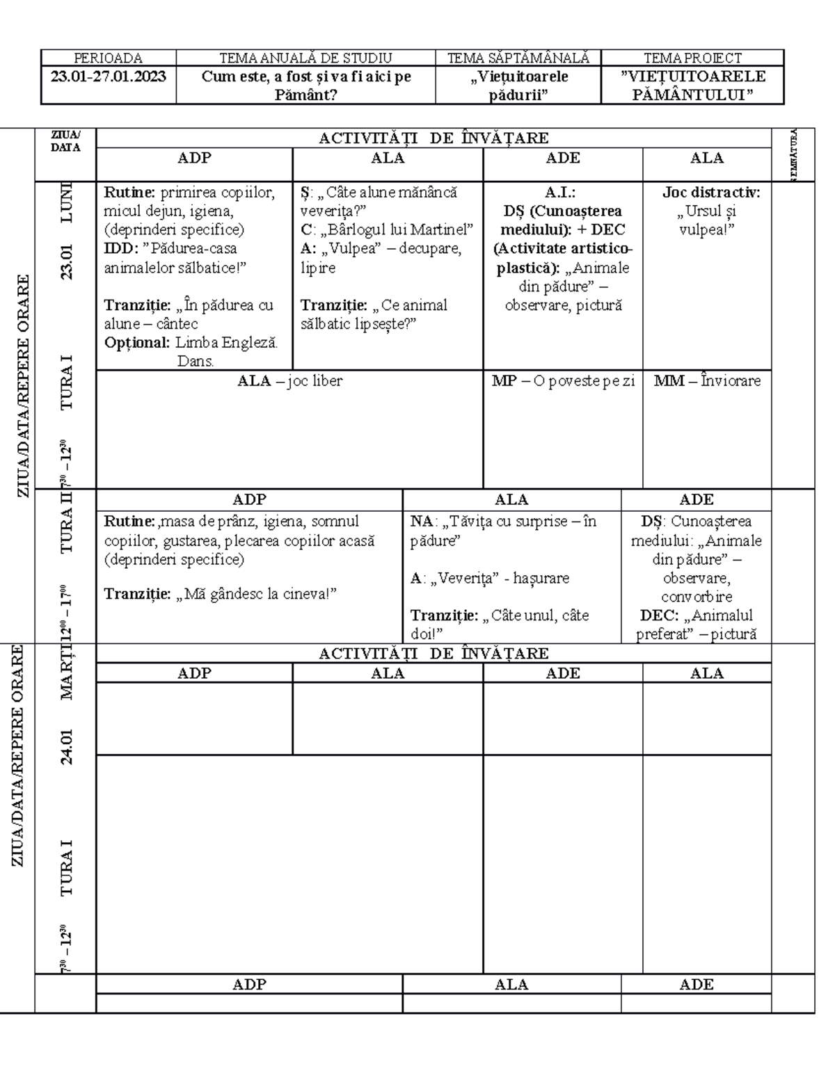 Animale din pădure - PERIOADA TEMA ANUALĂ DE STUDIU TEMA SĂPTĂMÂNALĂ ...