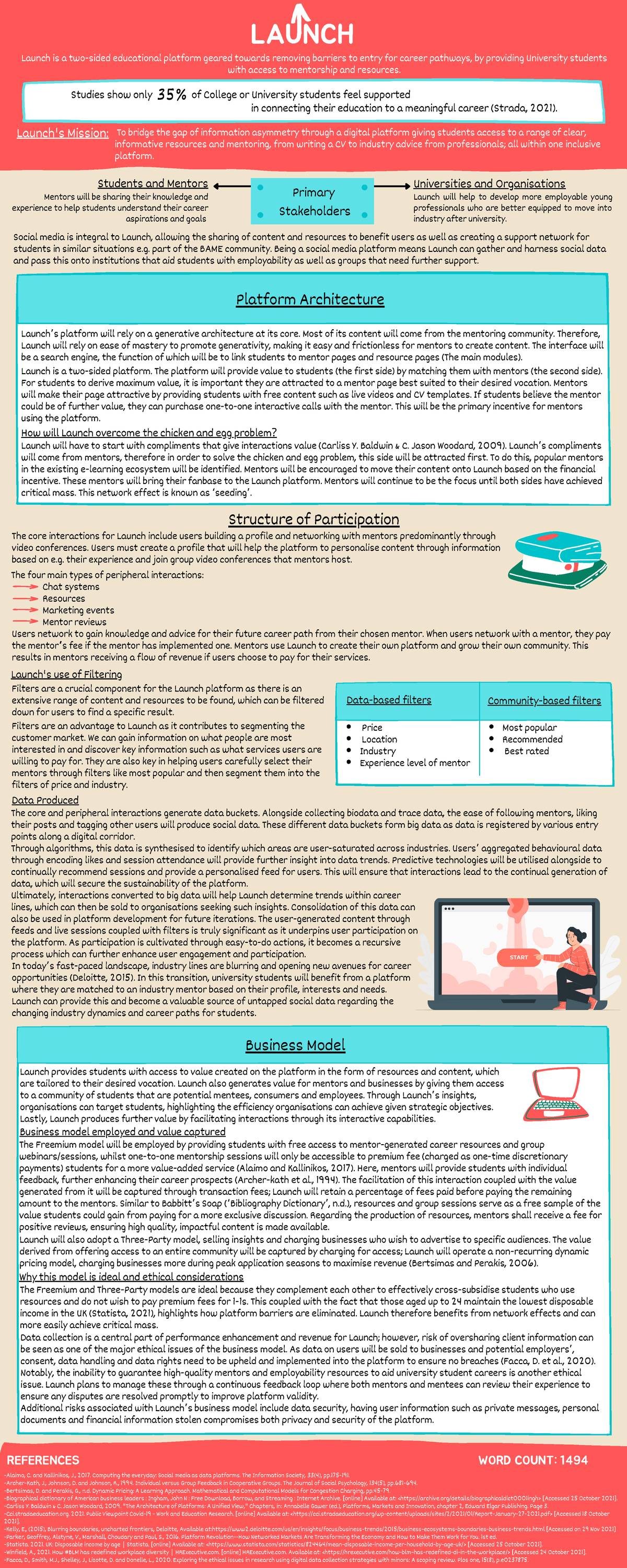 Social Media - Platform design challenge - Launch - ####### Studies ...