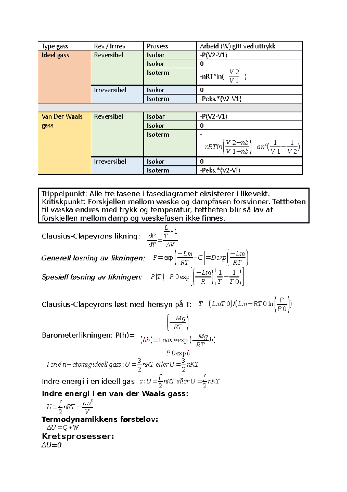 Formelark for termodynamikk - EMTS1400 - OsloMet - Studocu