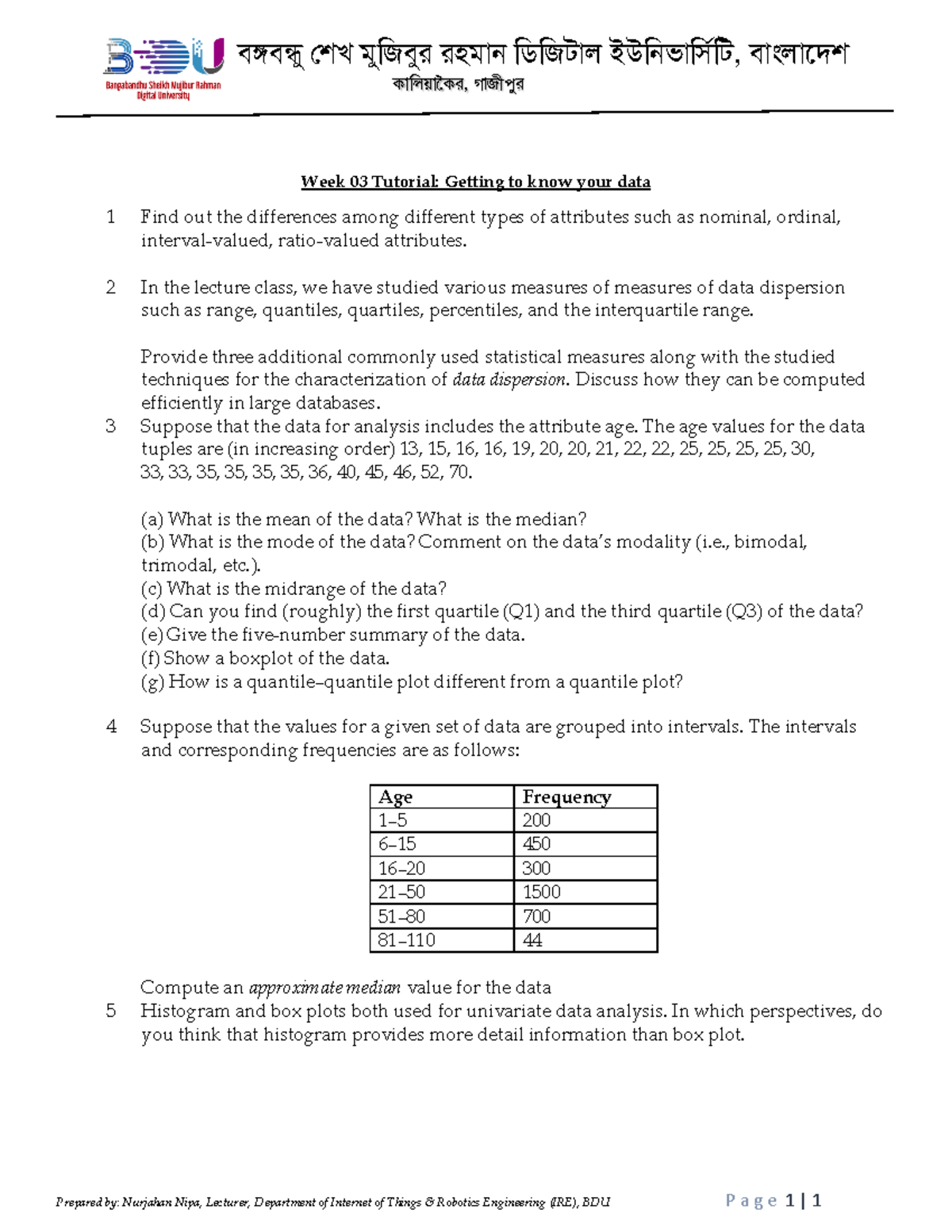 Tutorial week 03 Getting to know your data - ব্ጰব্ፏু শেখ মুজিবুর রহমান জিজিটাল ইউজনভাজসিজট ...