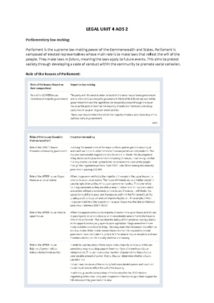 UNIT 4 AOS 2 - UNIT 4 AOS 2 - UNIT 4 AOS 2 MENTAL HEALTH Mental health ...