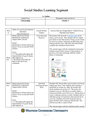 D097 Task 1 - Passed first try - DPM2: Historical & Cultural Influences ...