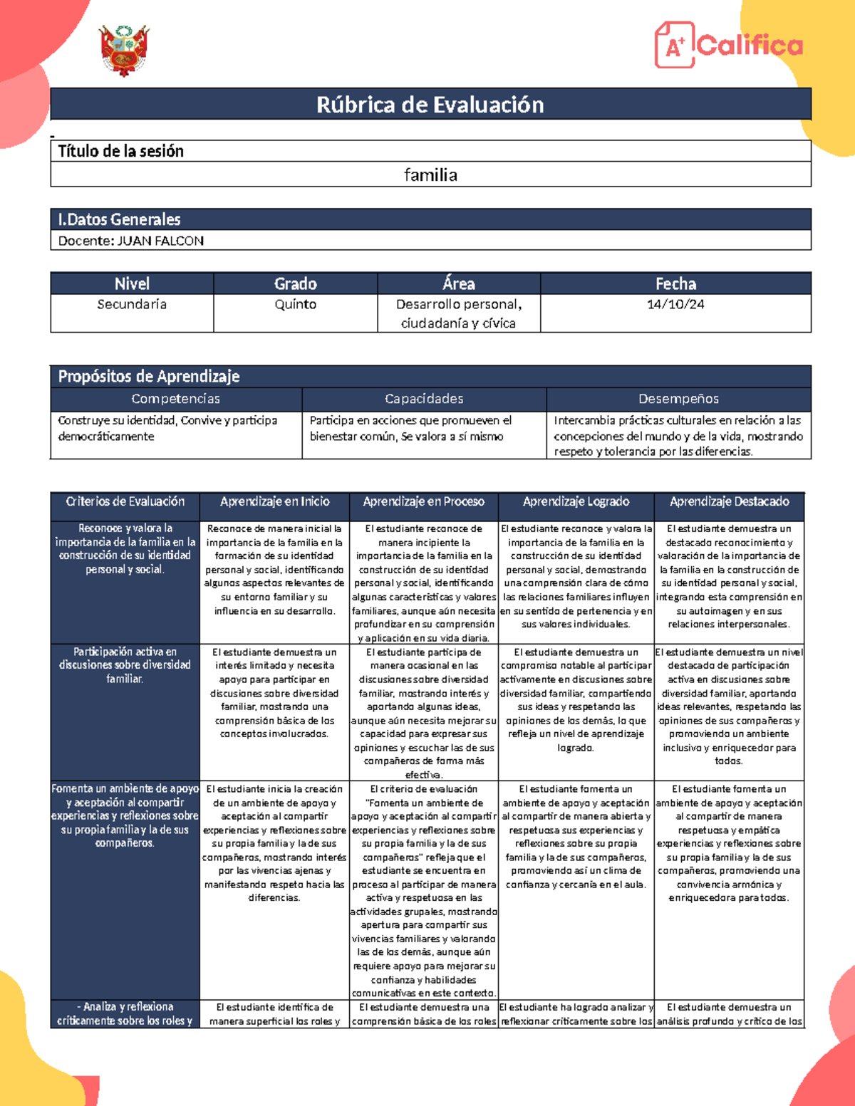 Familia Rubrica - CONTENIDO - Rúbrica de Evaluación Título de la sesión ...